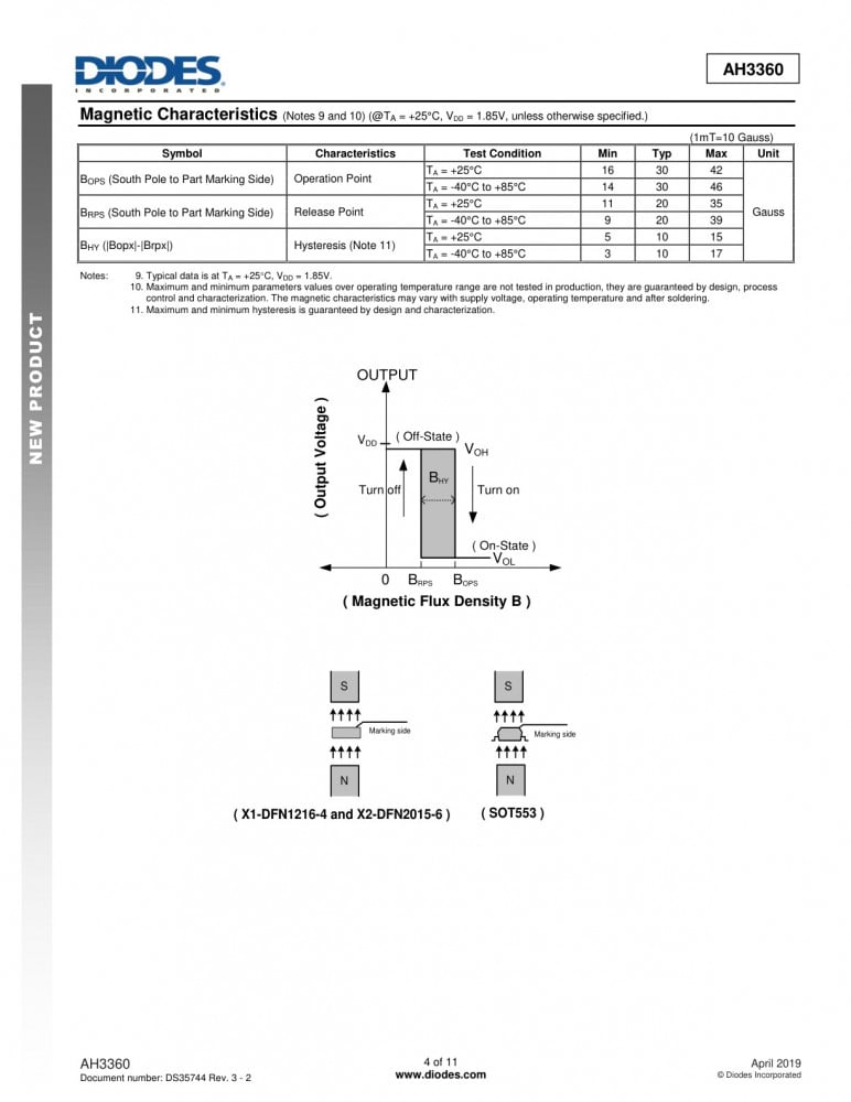 AH3360 datasheet page 4