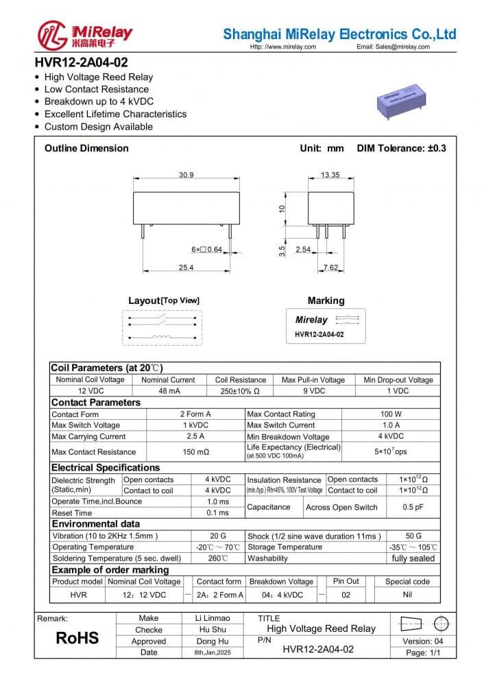 MiRelay HVR12-2A04-02 datasheet page
