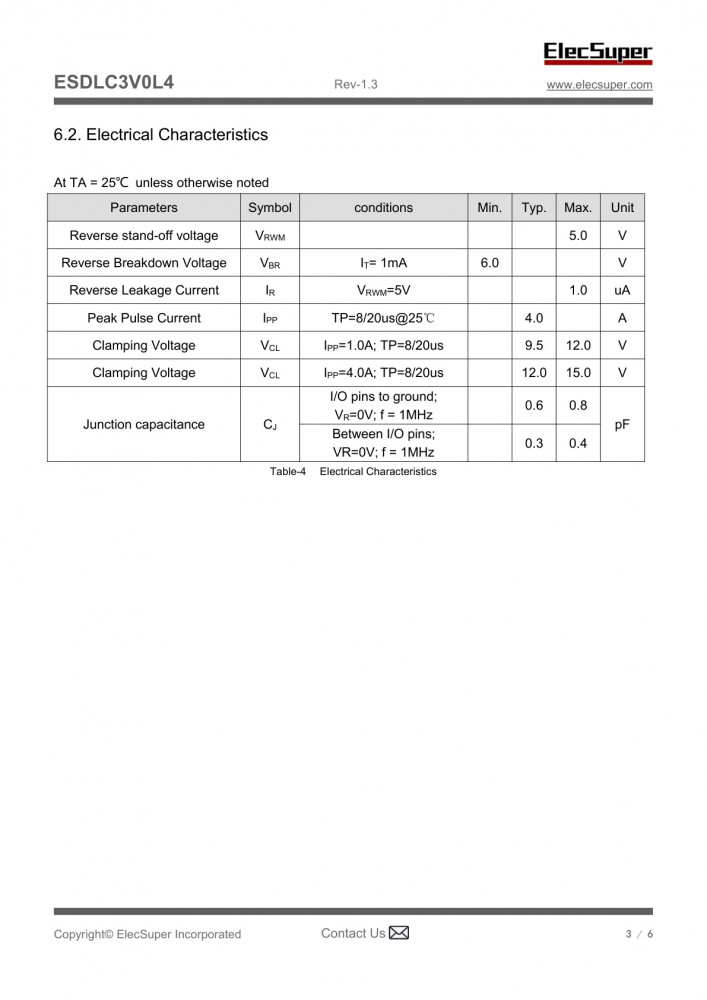 ESDLC3V0L4 datasheet page 3