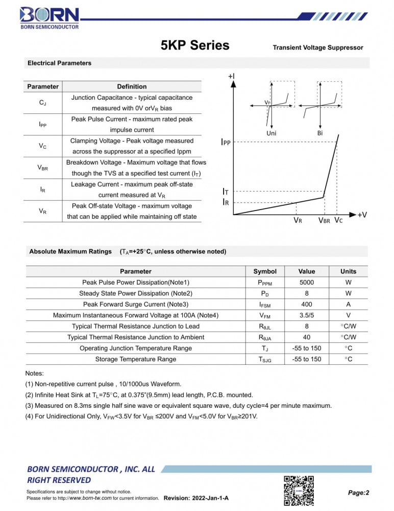 5KP43A datasheet page 2