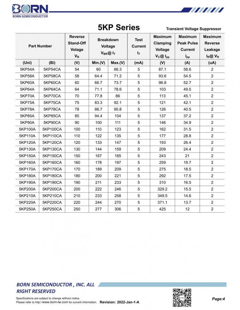 5KP43A datasheet page 4