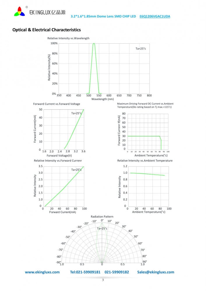 E6Q1206VGAC1UDA datasheet page 3