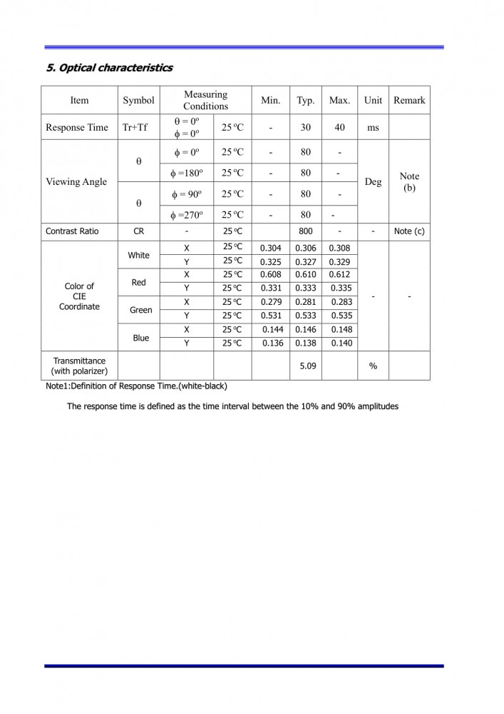 HS096T01H13 datasheet page 7