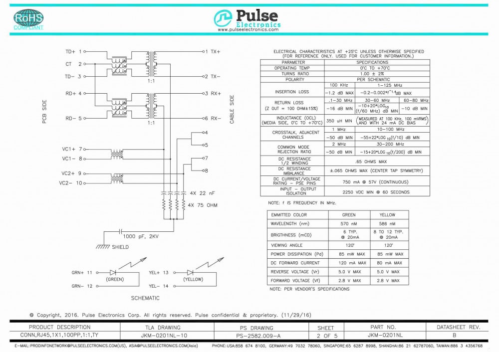JKM-0201NL datasheet page 2