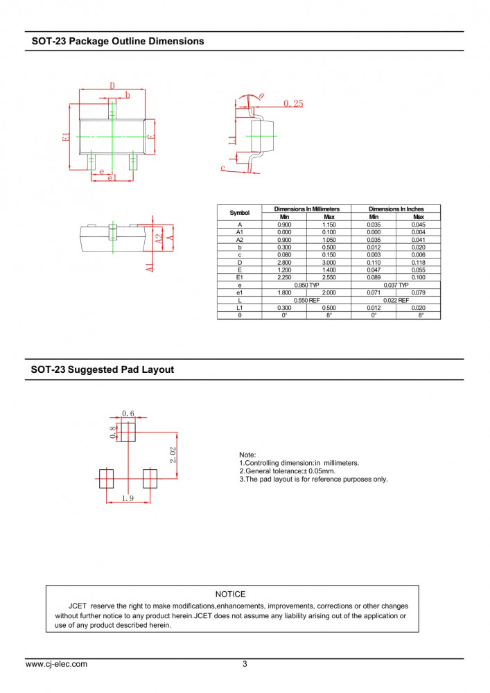 C1815 technical document page 3