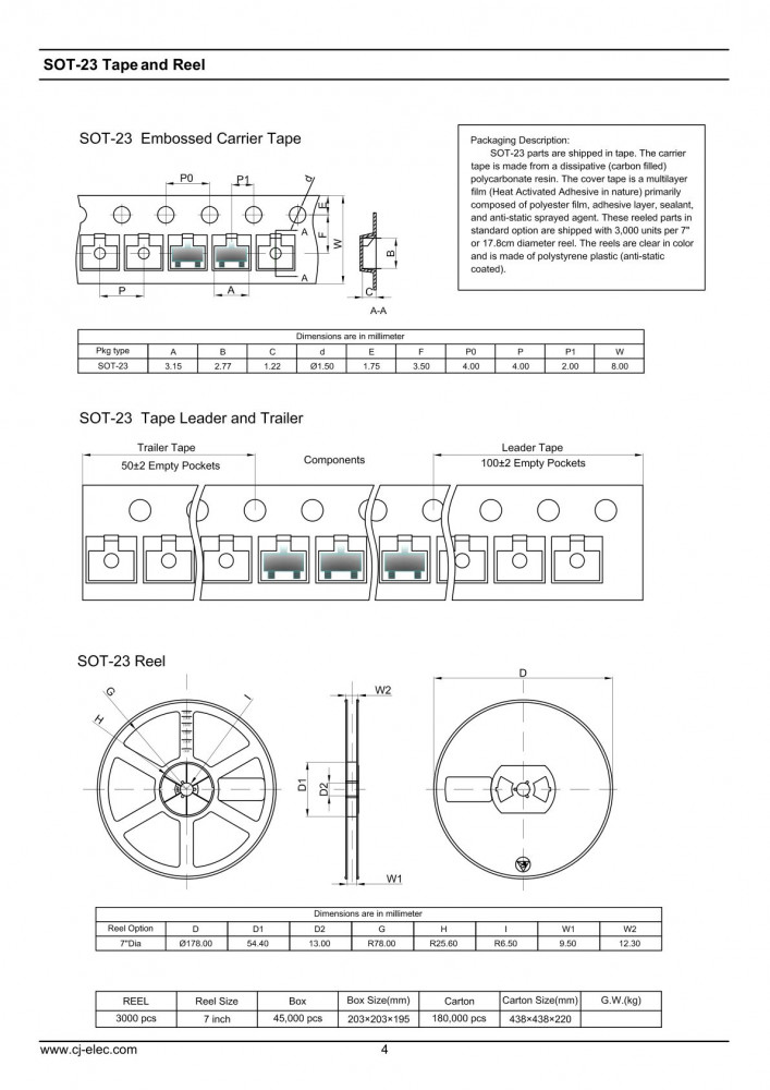 C1815 technical document page 4