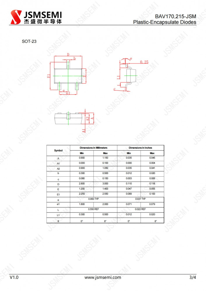 BAV170,215-JSM datasheet page 3