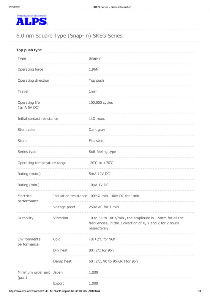 SKEGAFA010 technical document page 1