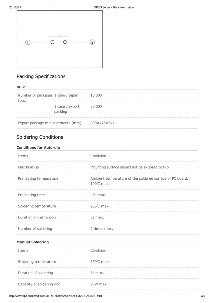 SKEGAFA010 technical document page 3