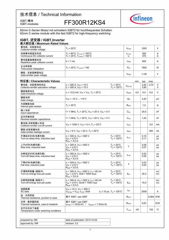 FF300R12KS4 datasheet page 1