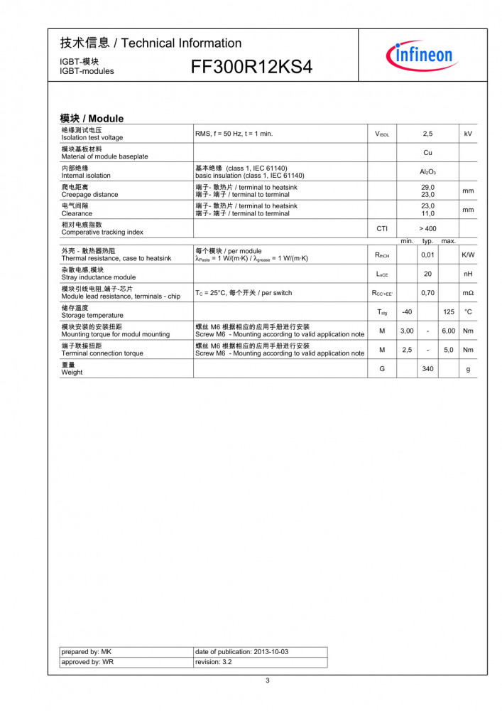 FF300R12KS4 datasheet page 3