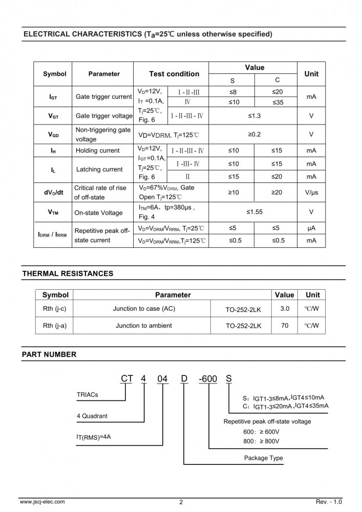 CT404D-800S datasheet page 2