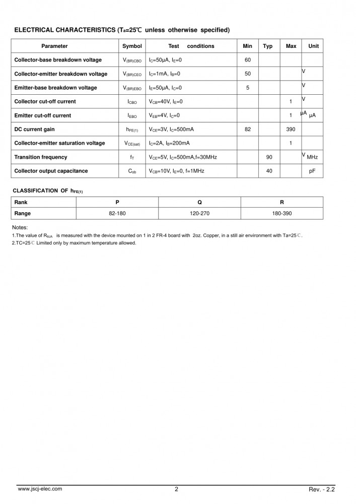 2SD1760Q datasheet page 2