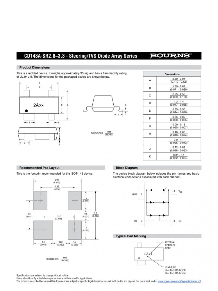 CD143A-SR3.3 datasheet page 3