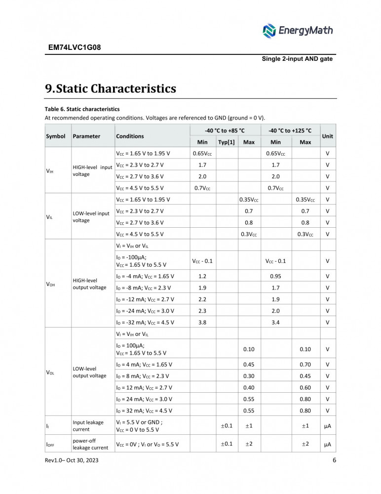 EM74LVC1G08GS datasheet page 6