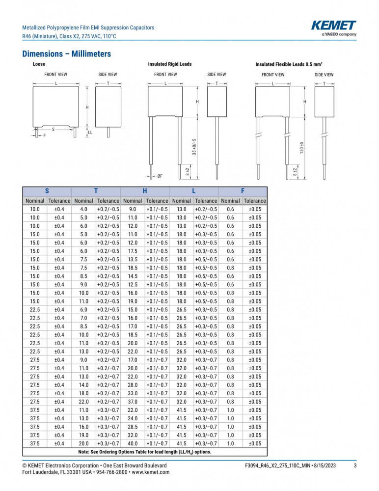 KEMET R46 datasheet page 3