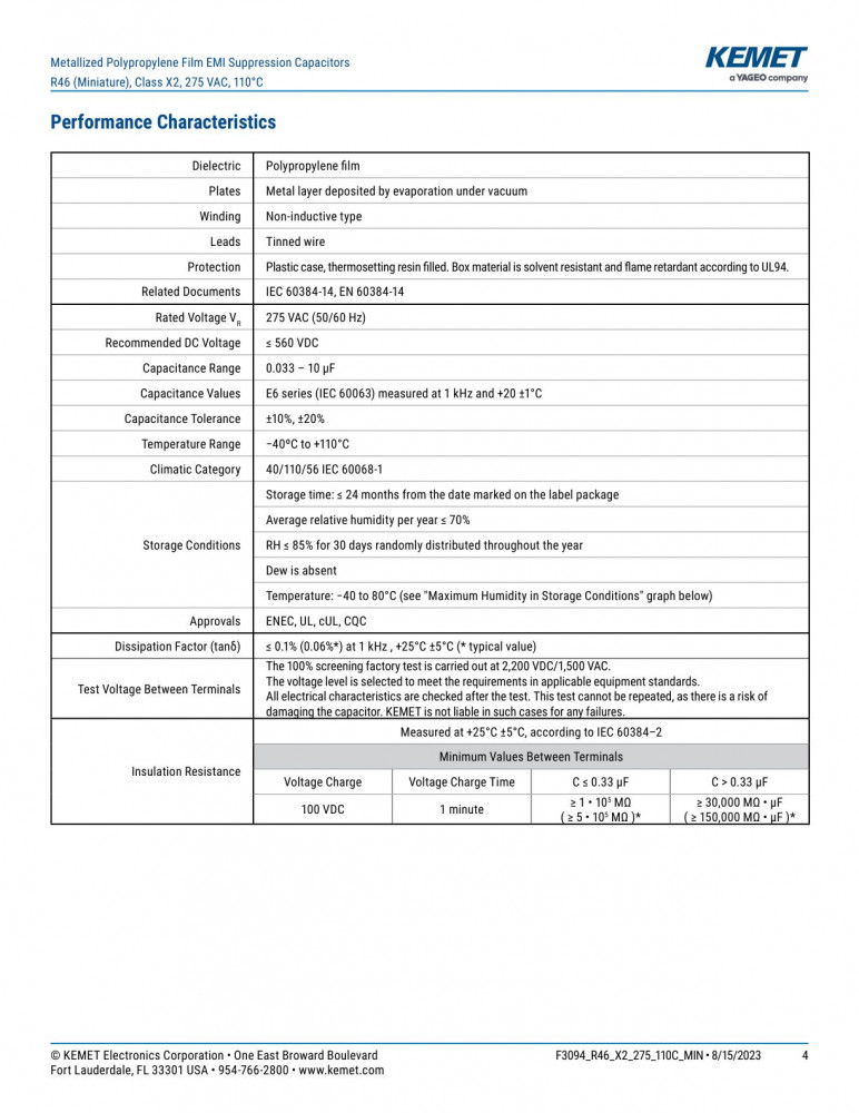 KEMET R46 datasheet page 4