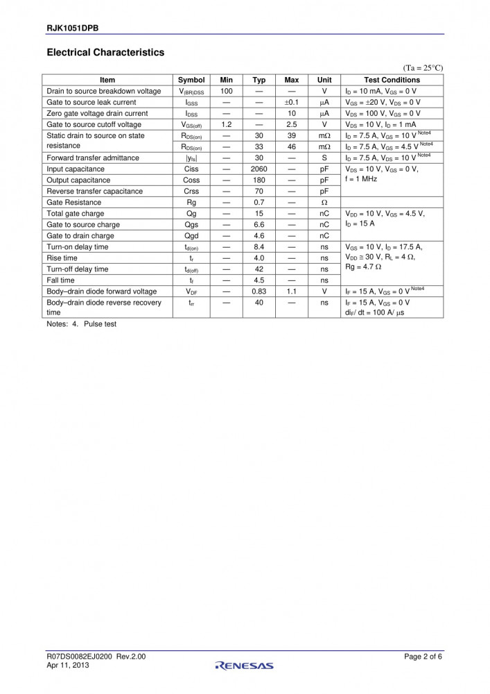 RJK1051DPB-00#J5 datasheet page 2