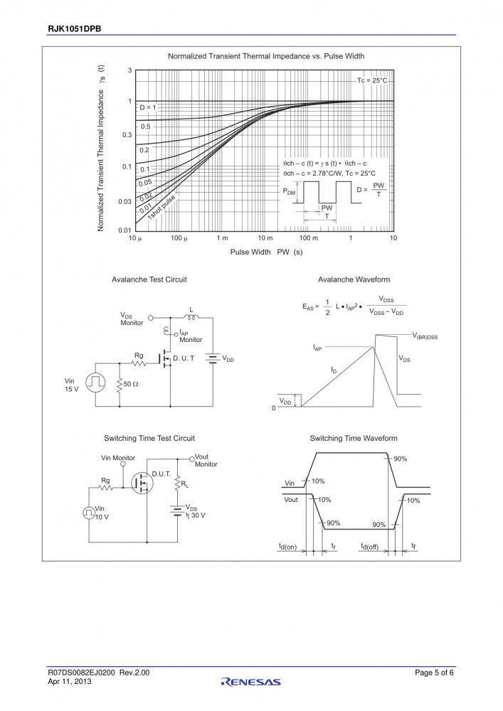 RJK1051DPB-00#J5 datasheet page 5