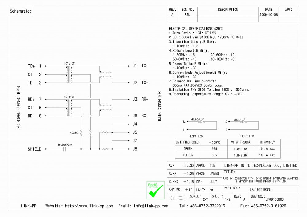 LPJ19201BGNL technical document page 1