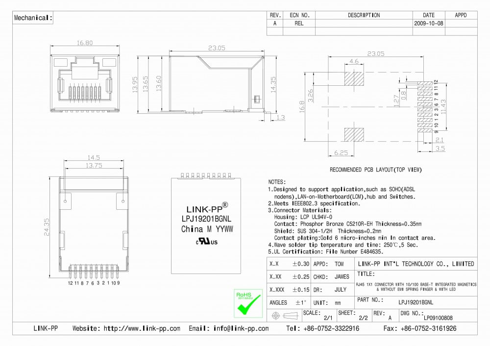 LPJ19201BGNL technical document page 2