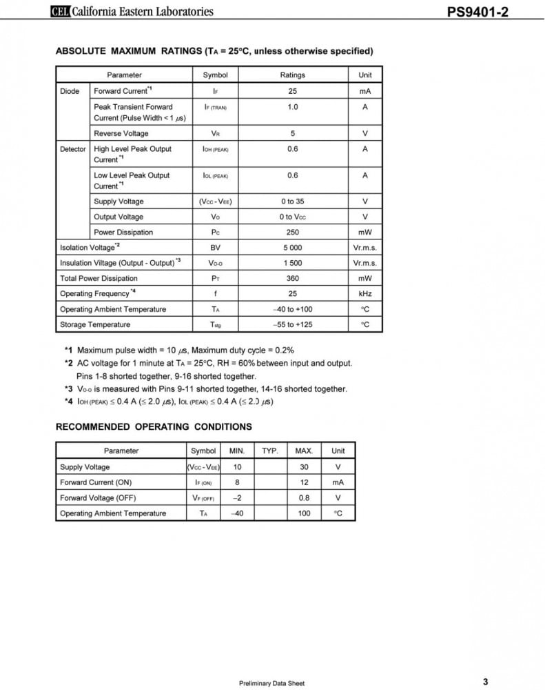 PS9401-2-AX datasheet page 3