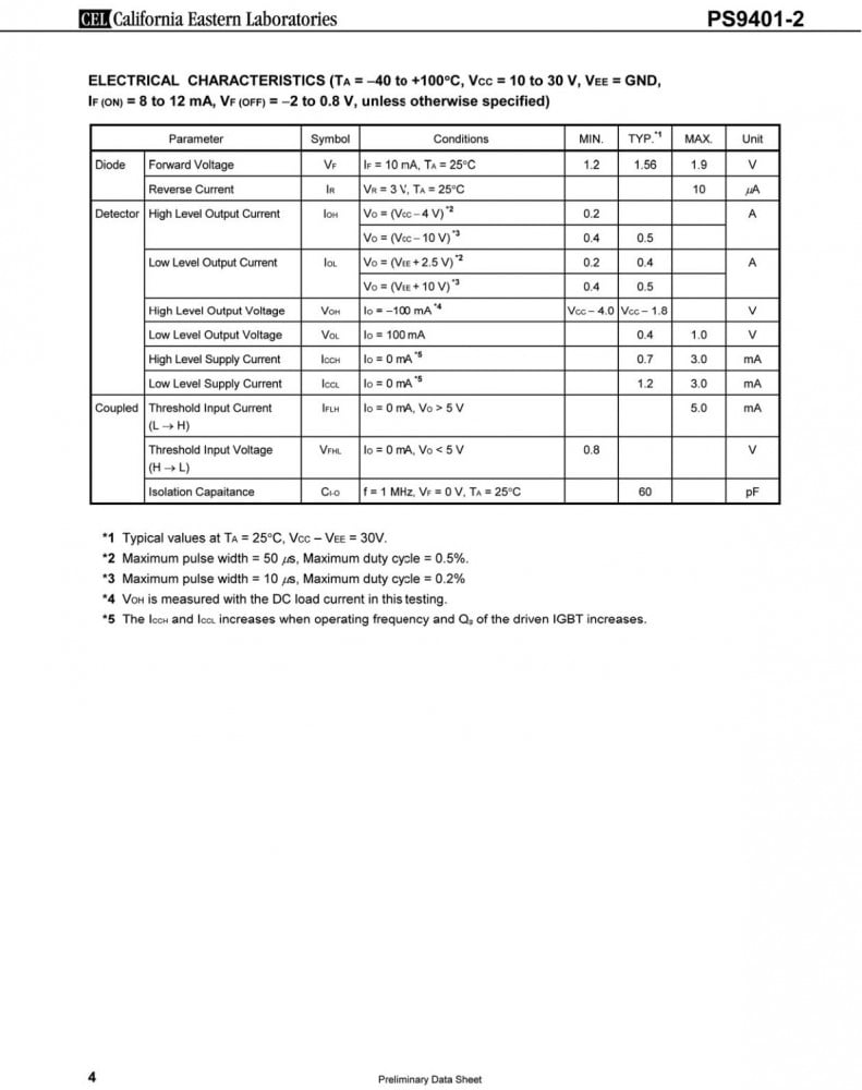 PS9401-2-AX datasheet page 4