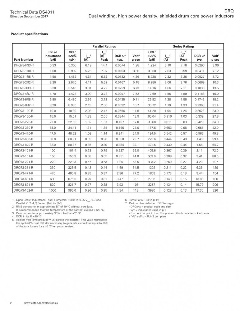 EATON DRQ documentation page 2
