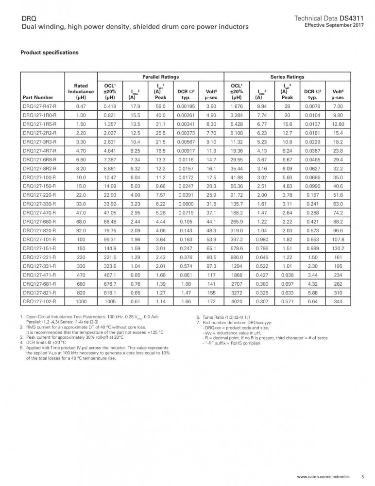 EATON DRQ documentation page 5