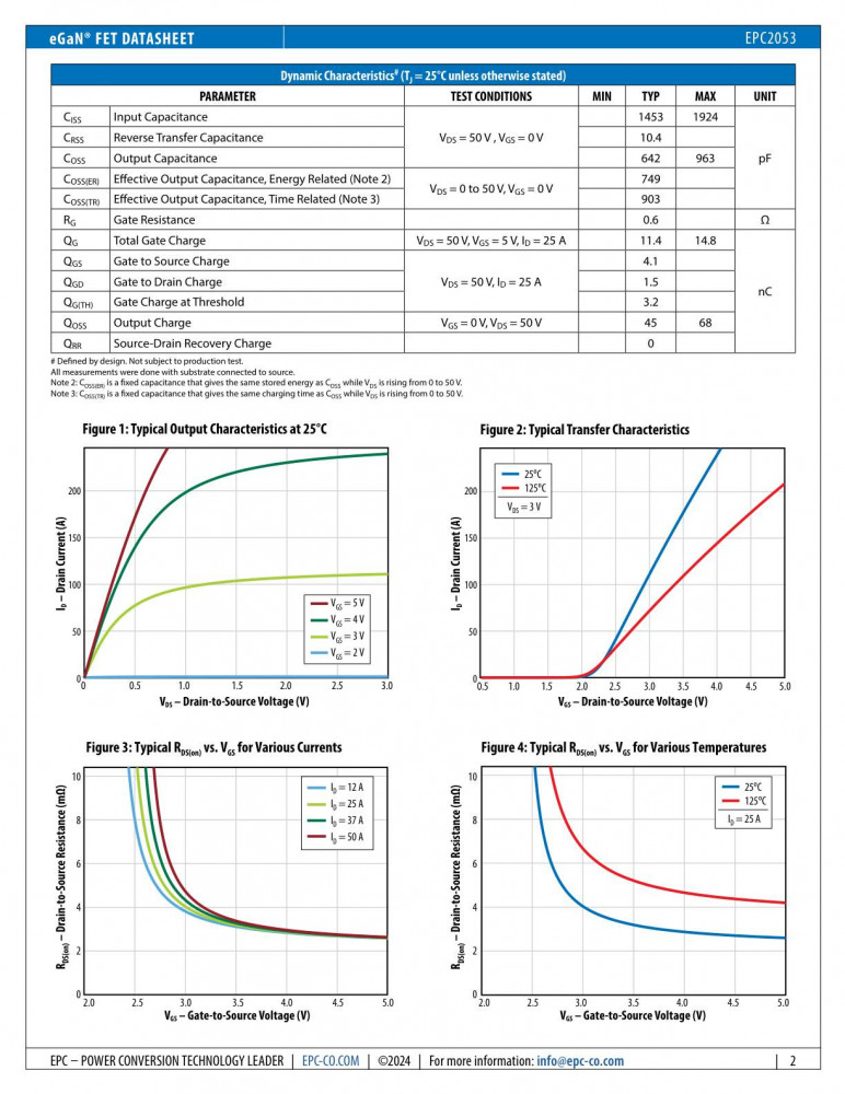Product document page 2