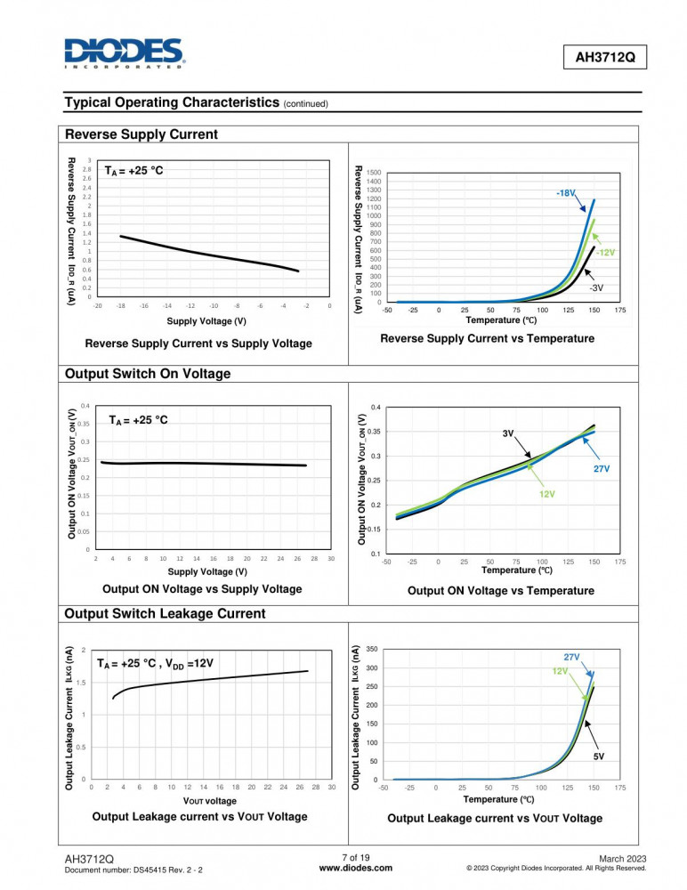 AH3712Q-SA-7 datasheet page 7