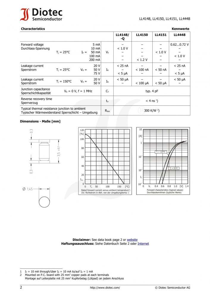 DIOTEC LL4448 datasheet page 2