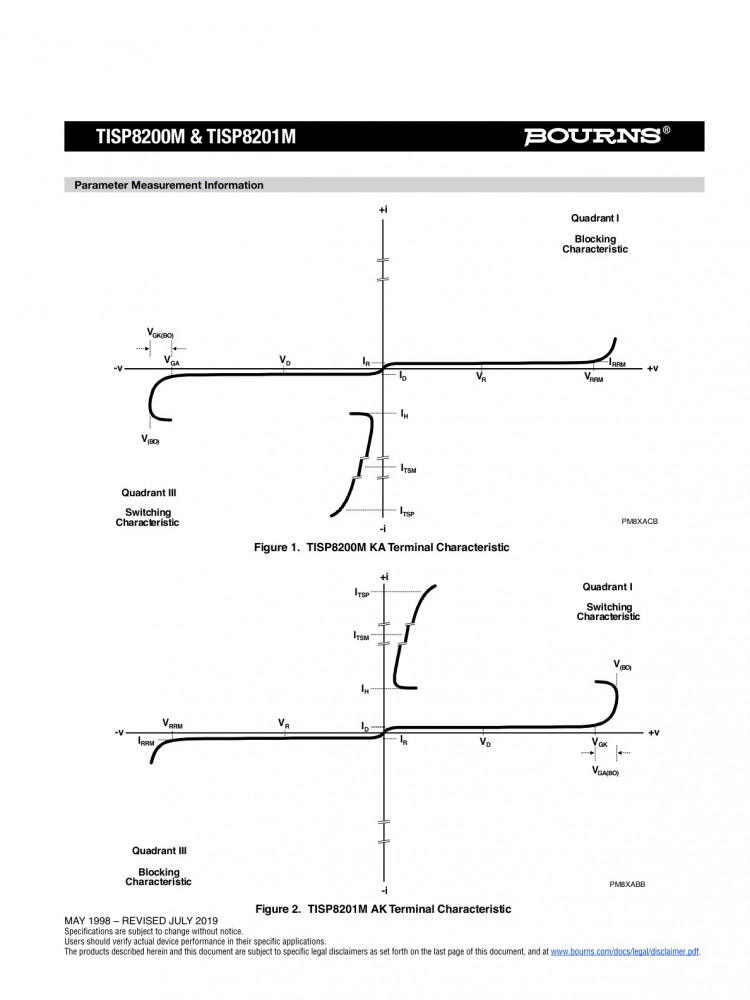 TISP8200MDR-S datasheet page 5