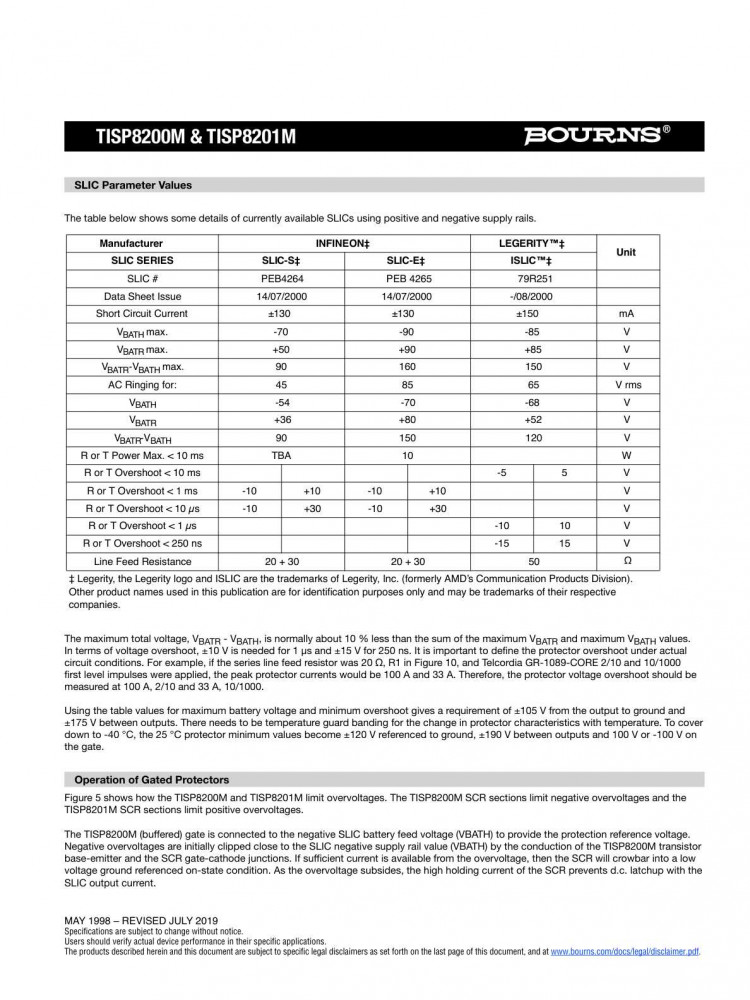 TISP8200MDR-S datasheet page 7