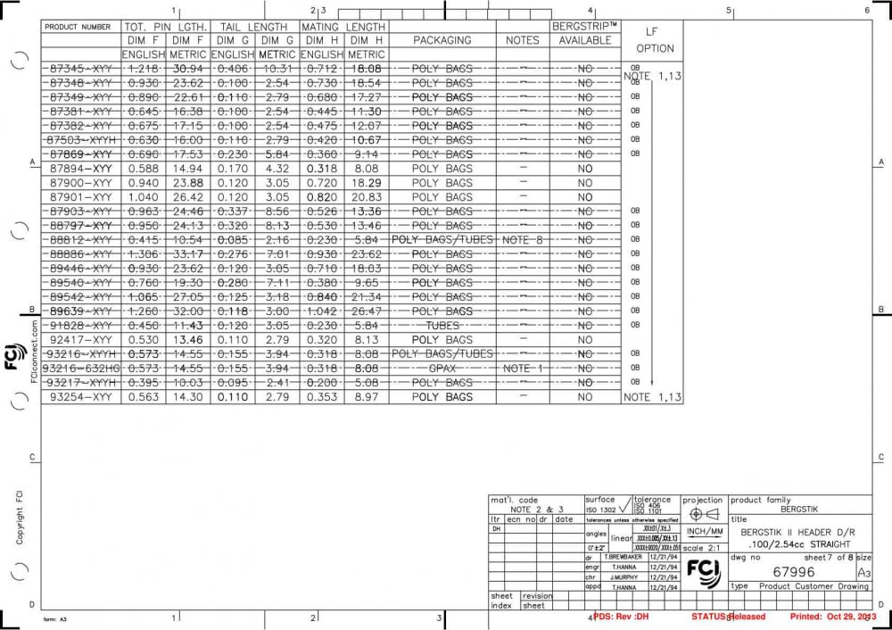 Amphenol BergStik technical document page 7