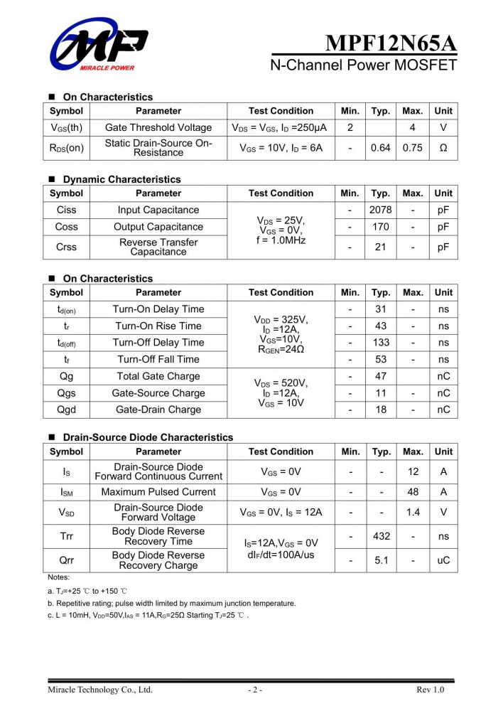MPF12N65A datasheet page 2