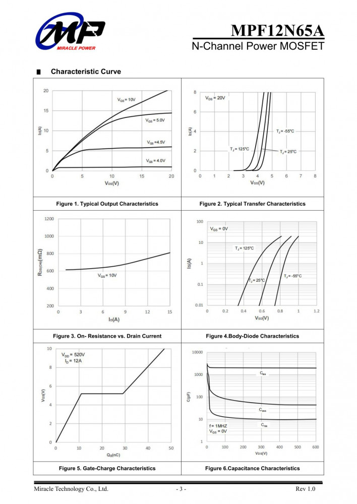 MPF12N65A datasheet page 3