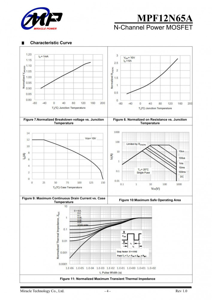 MPF12N65A datasheet page 4