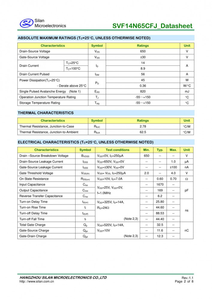 SVF14N65CFJ datasheet page 2