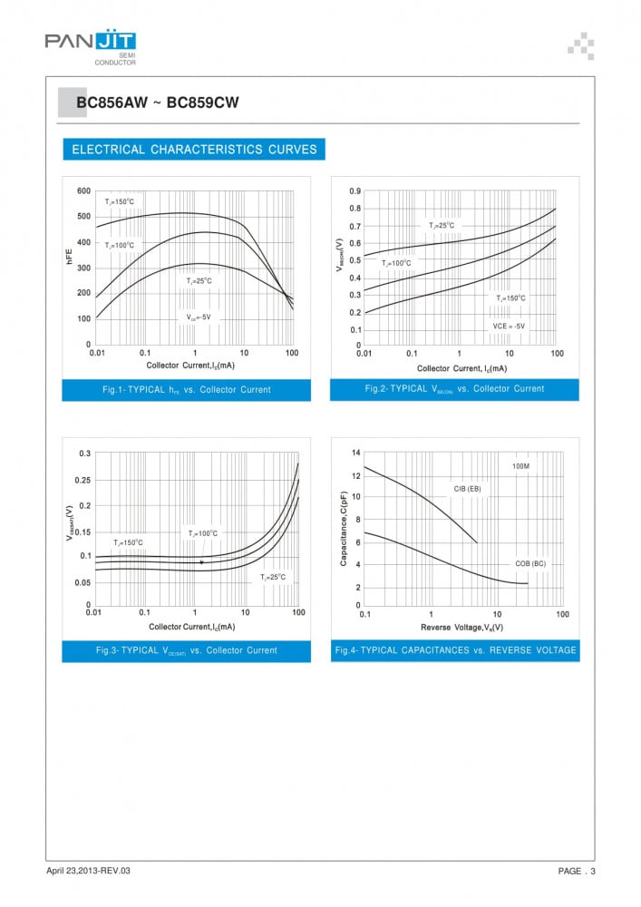 PANJIT BC856BW datasheet page 3
