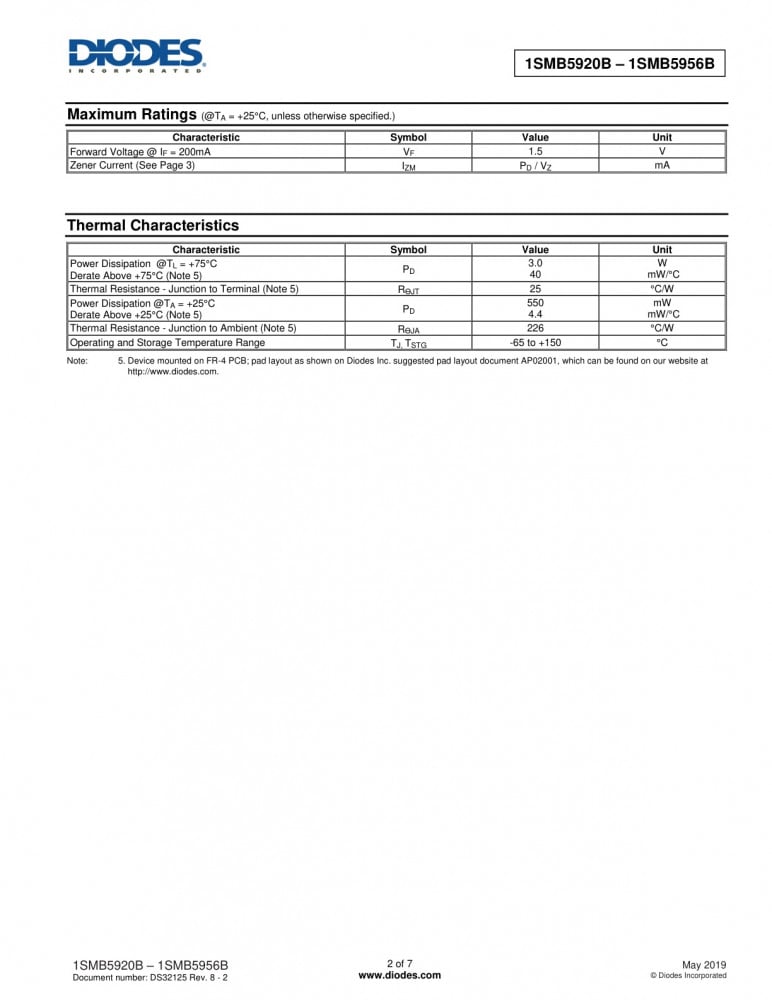 1SMB5956B-13 datasheet page 2
