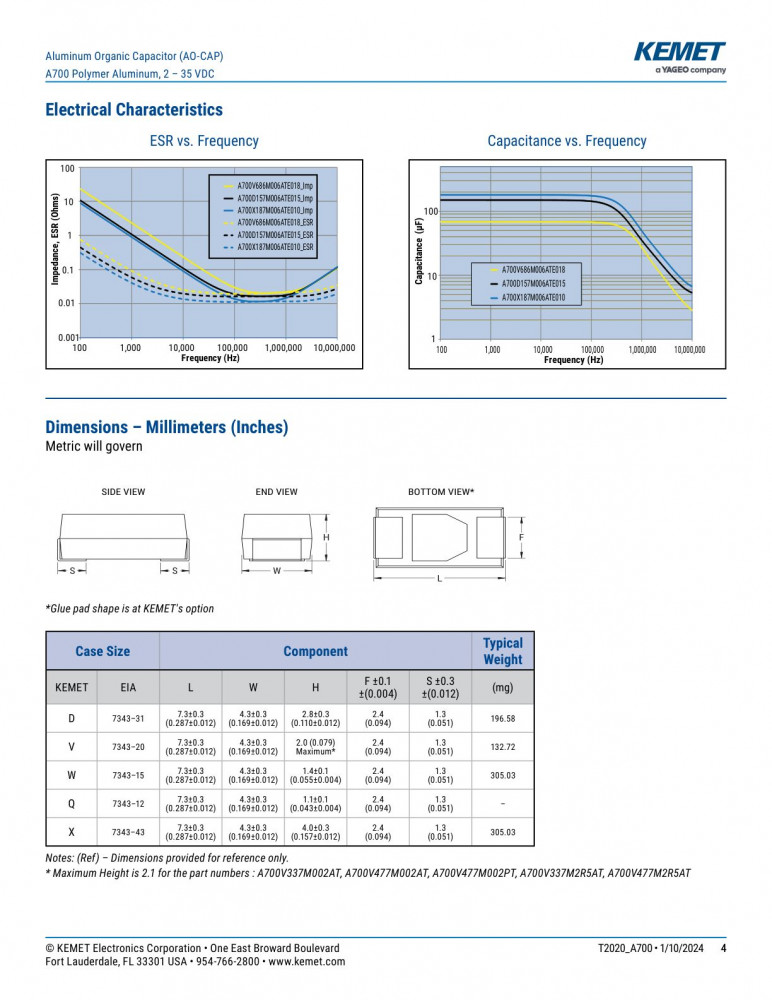 KEMET A700 datasheet page 4