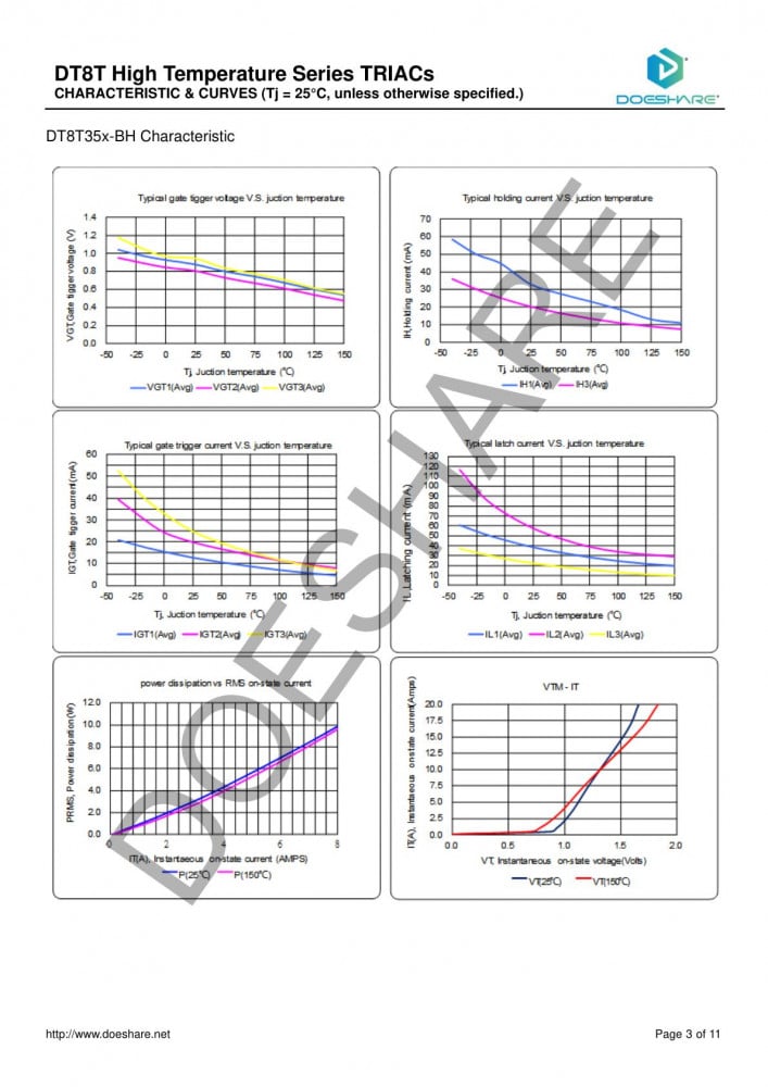 DT8T10T-BH datasheet page 3