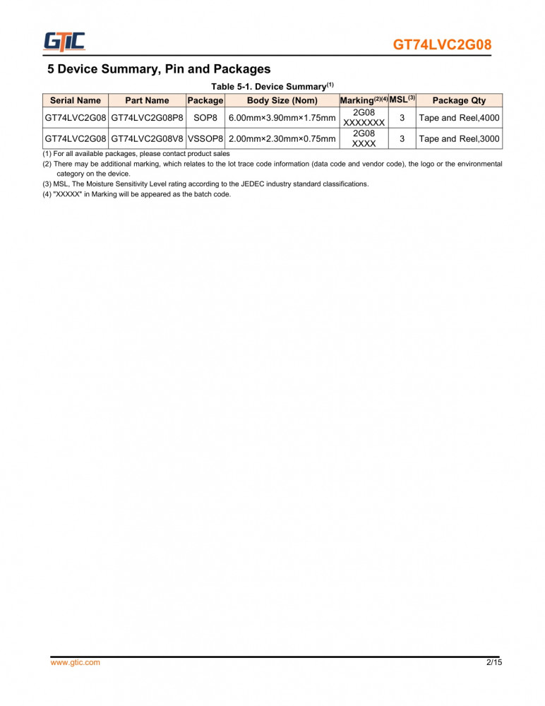 GT74LVC2G08P8 datasheet page 3
