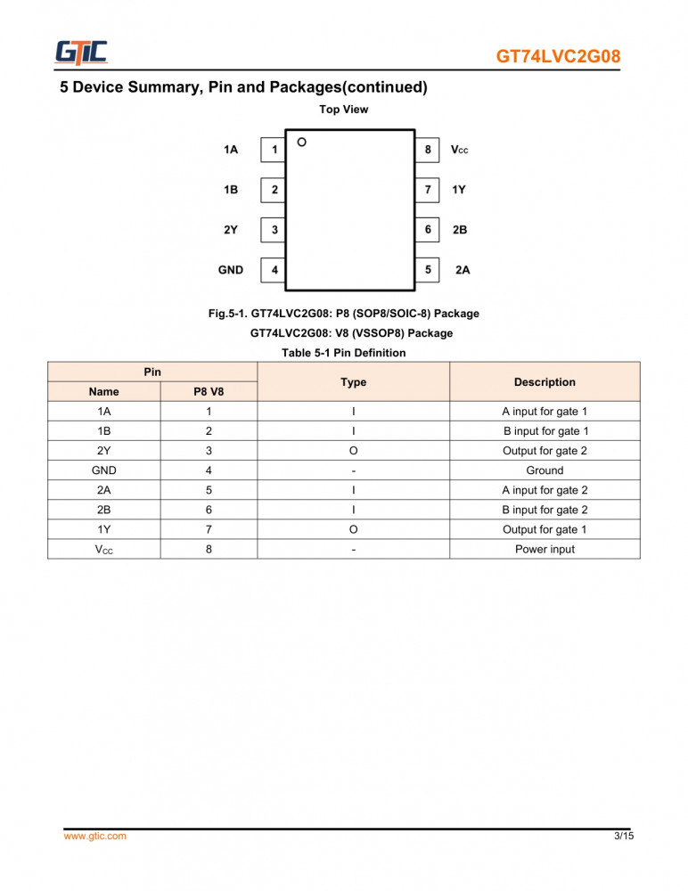 GT74LVC2G08P8 datasheet page 4