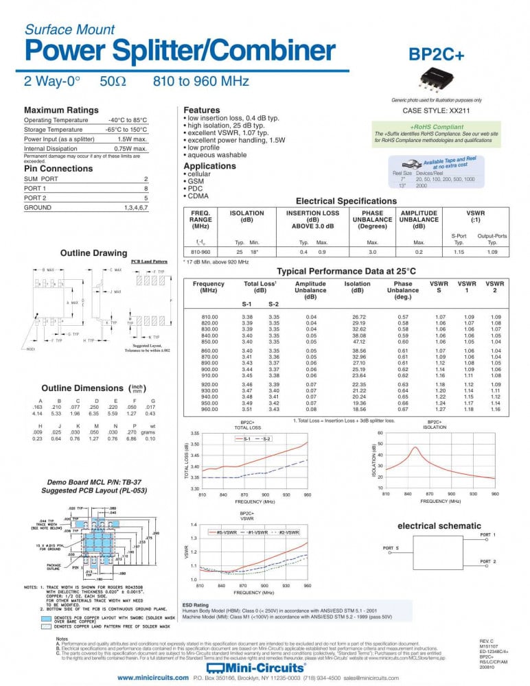 Mini-Circuits BP2C+ datasheet page