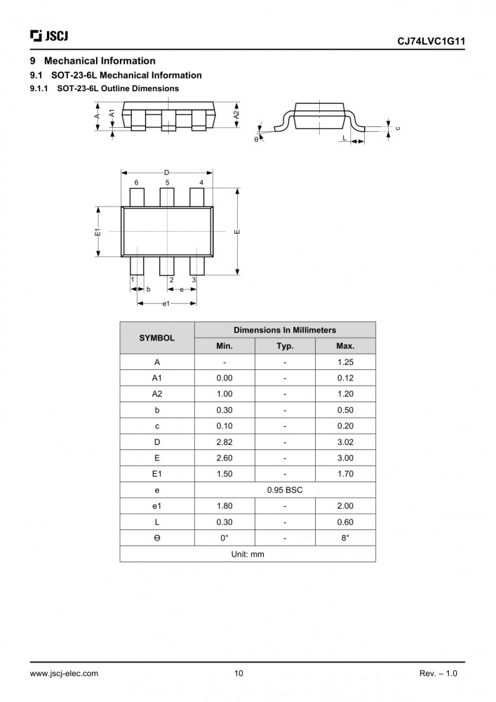 CJ74LVC1G11 datasheet page 10