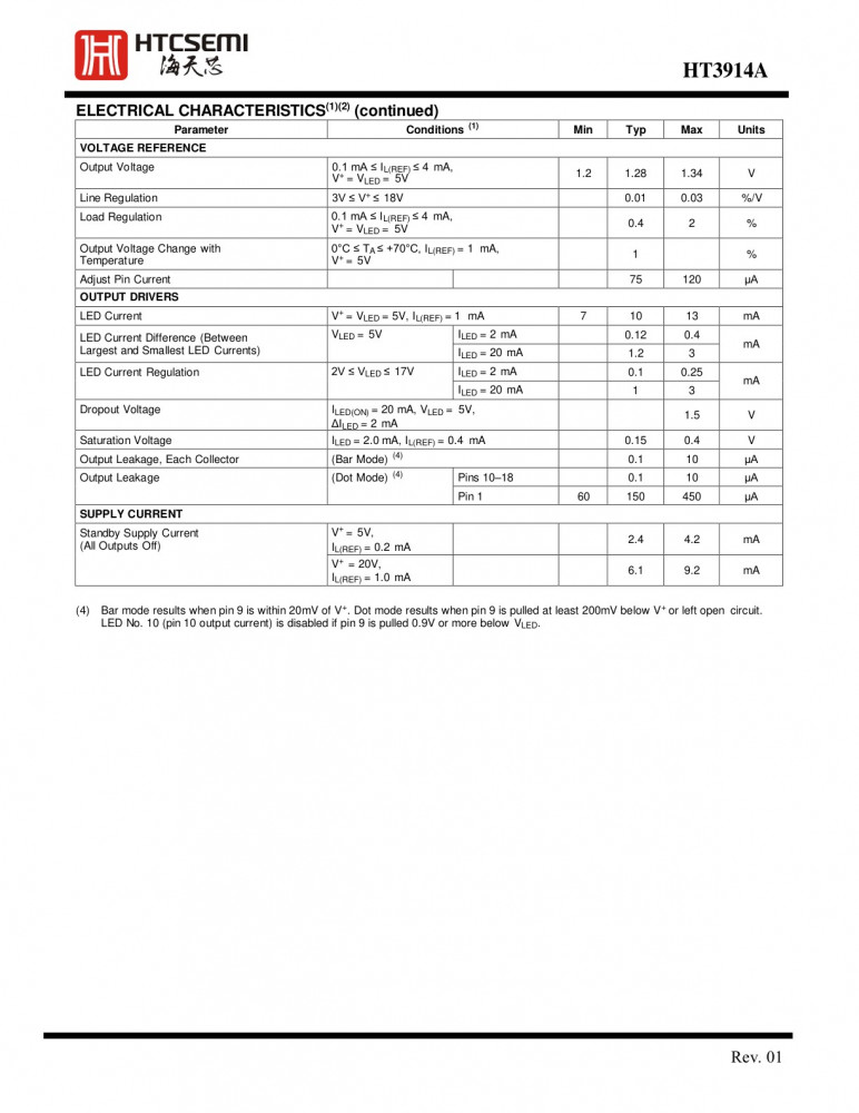 HT3914ANZ datasheet page 4