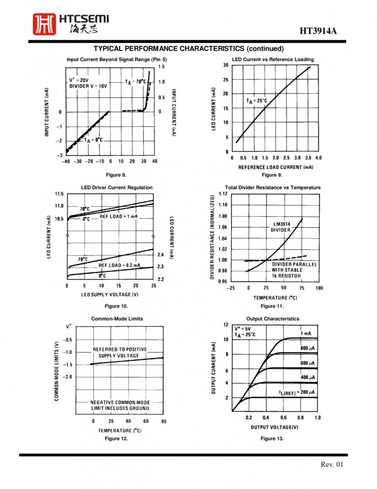 HT3914ANZ datasheet page 6