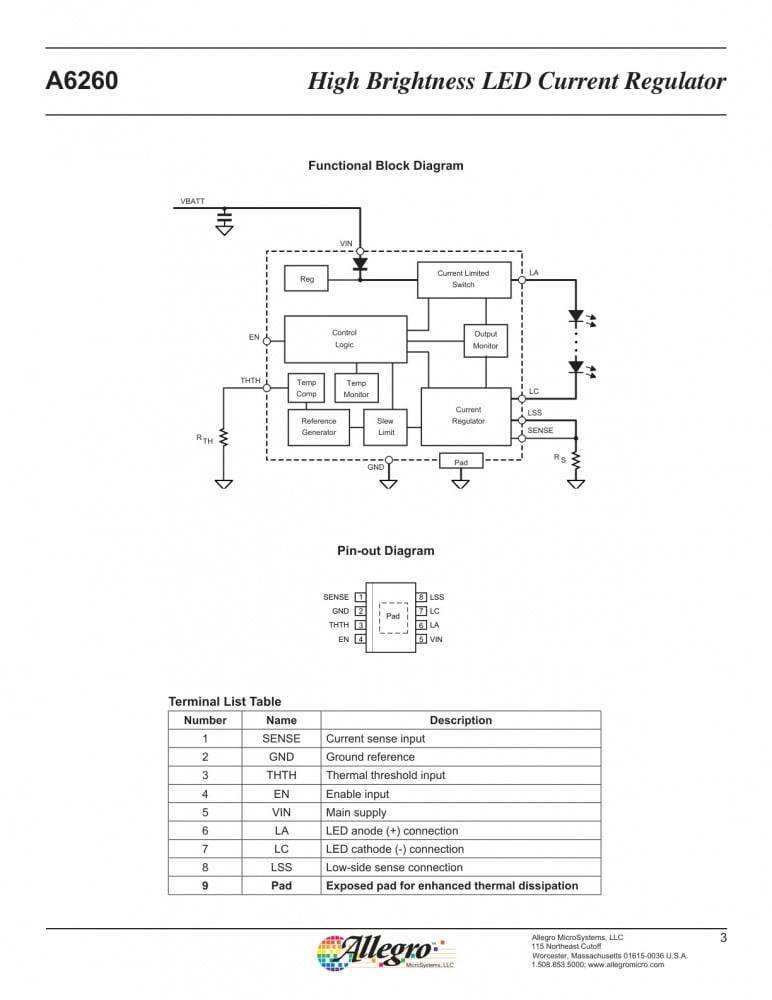 A6260 datasheet page 3